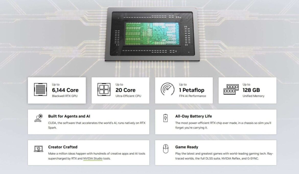 Nvidia lancia il suo primo processore per PC: è un superchip | Tech4Dummies